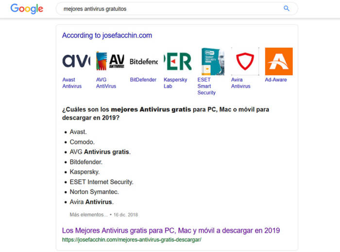 ¿Qué es CTR y cómo calcular el Click Through Rate?