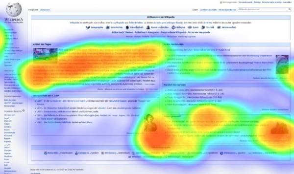 Mapa de calor o Heatmap: ¿qué es y cómo implementarlo en tu Web?