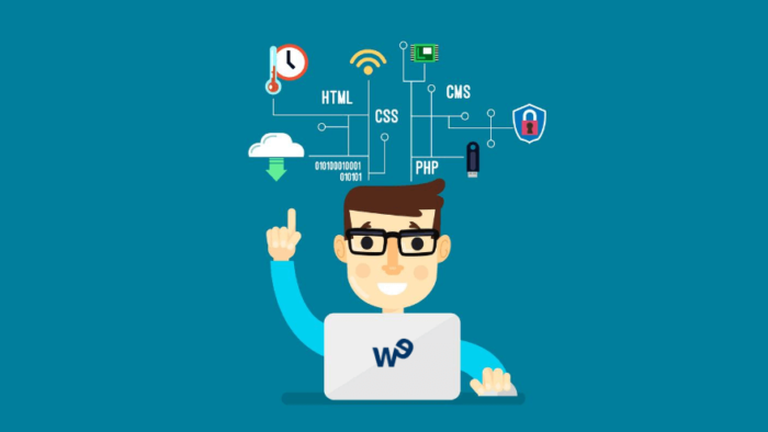 Desarrollador Web ¿qué es y cuáles son sus funciones básicas? Desarrollador Web ¿qué es y cuáles son sus funciones básicas?