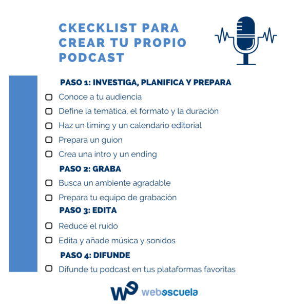 ¿Qué es un podcast y cómo hacer uno paso a paso?