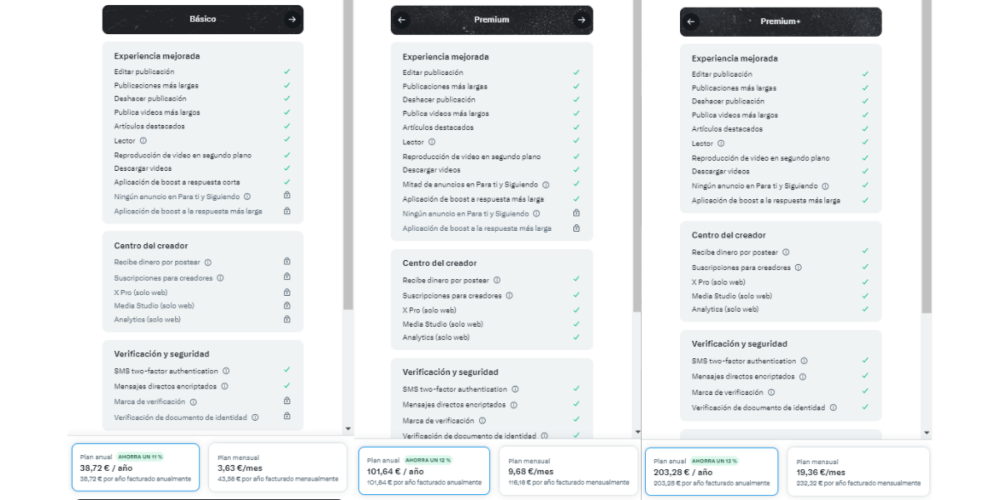 X Premium (antes Twitter Blue) ¿Qué es y cómo funciona?